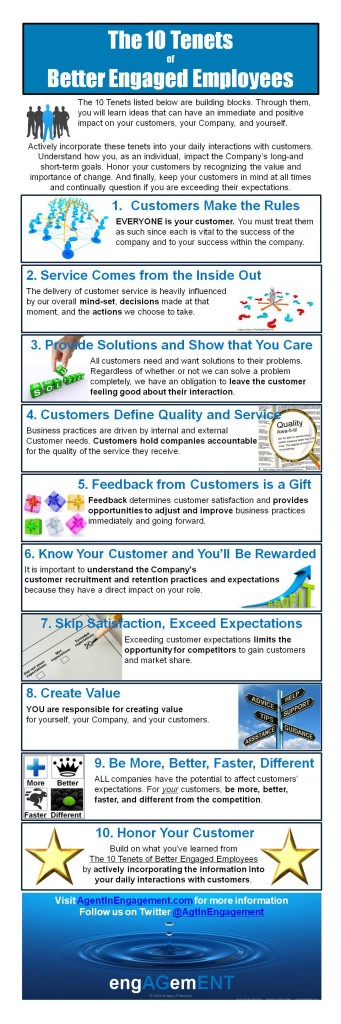 Infographic – The 10 Tenets of Better Engaged Employees - Agent in ...