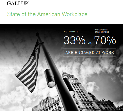 Gallup’s State of the American Workplace 2017: What You Need to Know ...